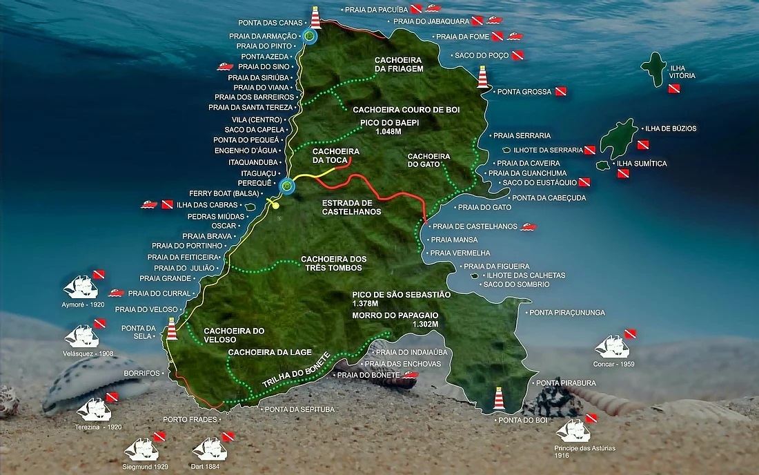 Onde ficar em Ilhabela para diferentes tribos! | Experiência Barbara